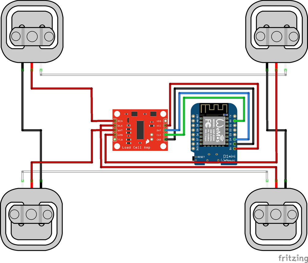Building a bed occupancy sensor for Home Assistant