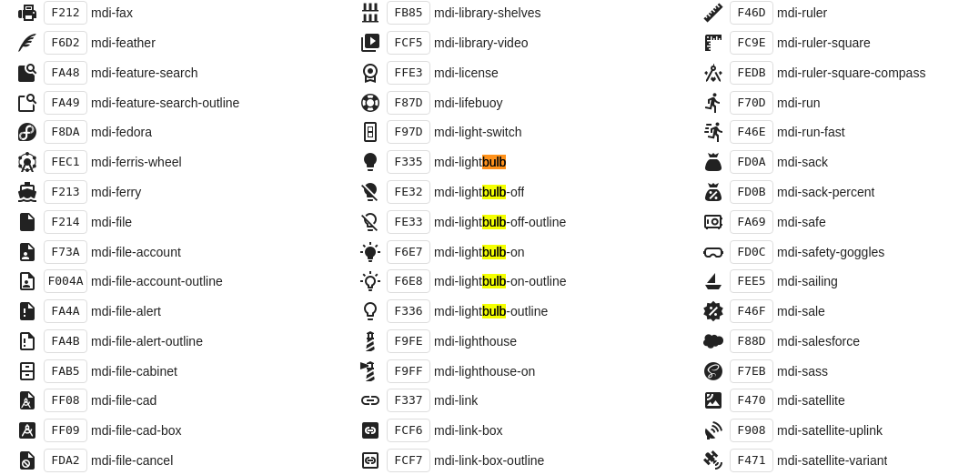Getting Started with Home Assistant - Part 2 - Setup and Lovelace Overview