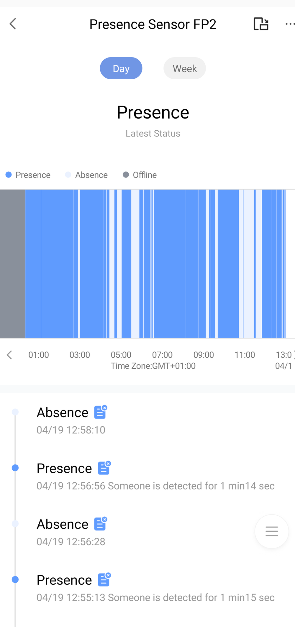 This Smart Home Sensor Has Insane Features! - Aqara FP2 Review